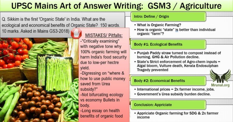 [Solved] UPSC Mains: 100% Organic farming State's ecology & economy