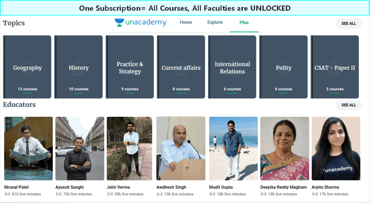 [Registration Open] Mrunal’s Economy Course UPSC 2019: Online Live ...