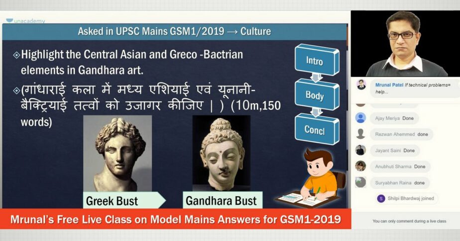 Mrunal’s Live Lecture: Model Ans Mains GSM1-2019-Part-I: History Culture