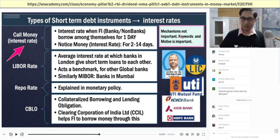 Anskey Csp20 1c2 Call Money Mrunal