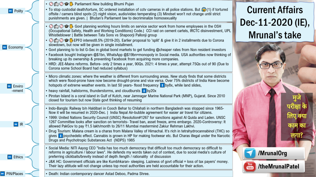 Mrunal-Current-Affairs-IE-UPSC-2020-Dec-11-2020 » Mrunal