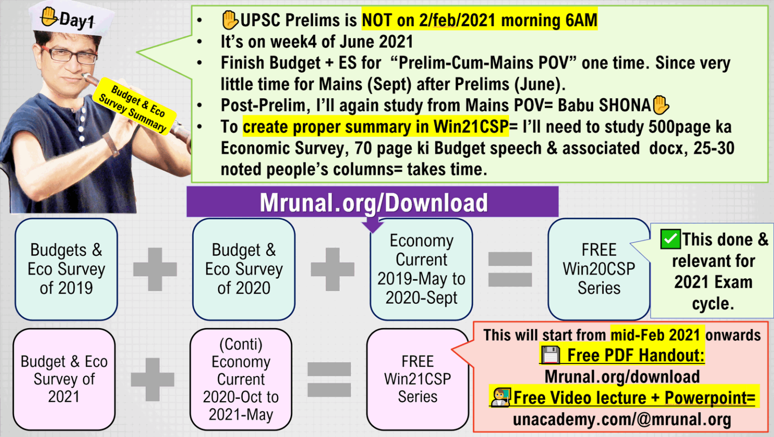 Mrunal's Economy 2020 Updates Handout (Win21CSP Series) » Mrunal