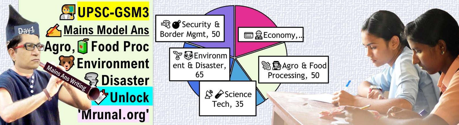 UPSC Mains Answer Writing: Mock Questions & Model Answers- Mrunal